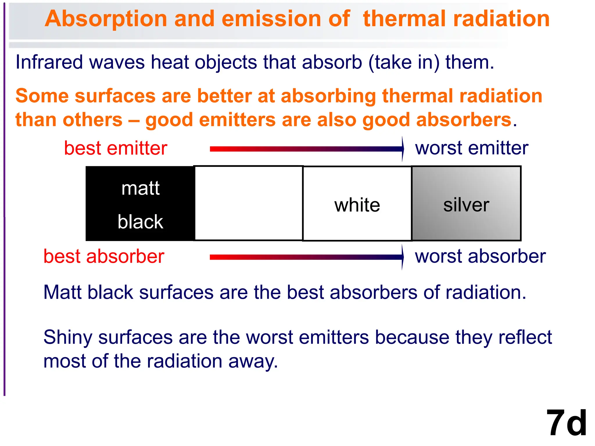 2.1 Kinetic Model & Heat Transfer %.pptx