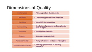 2. Concept and dimension of Quality upload.pptx