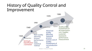 2. Concept and dimension of Quality upload.pptx