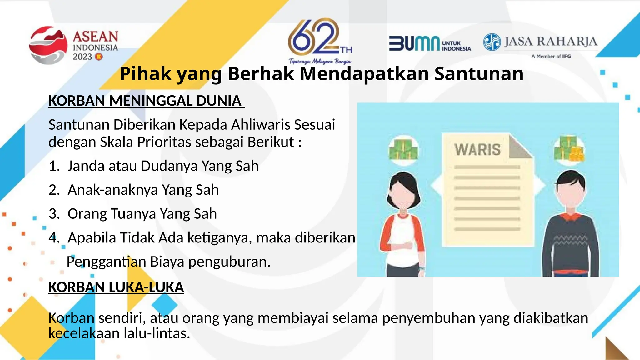 2. PPT Pendidikan Lalu Lintas untuk SD.pptx