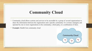 2. Cloud Computing - Cloud Types.pptxbxbxbdbdbd | PPTX