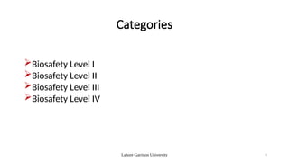 2. Risk classification and Biosafety standards.pptx