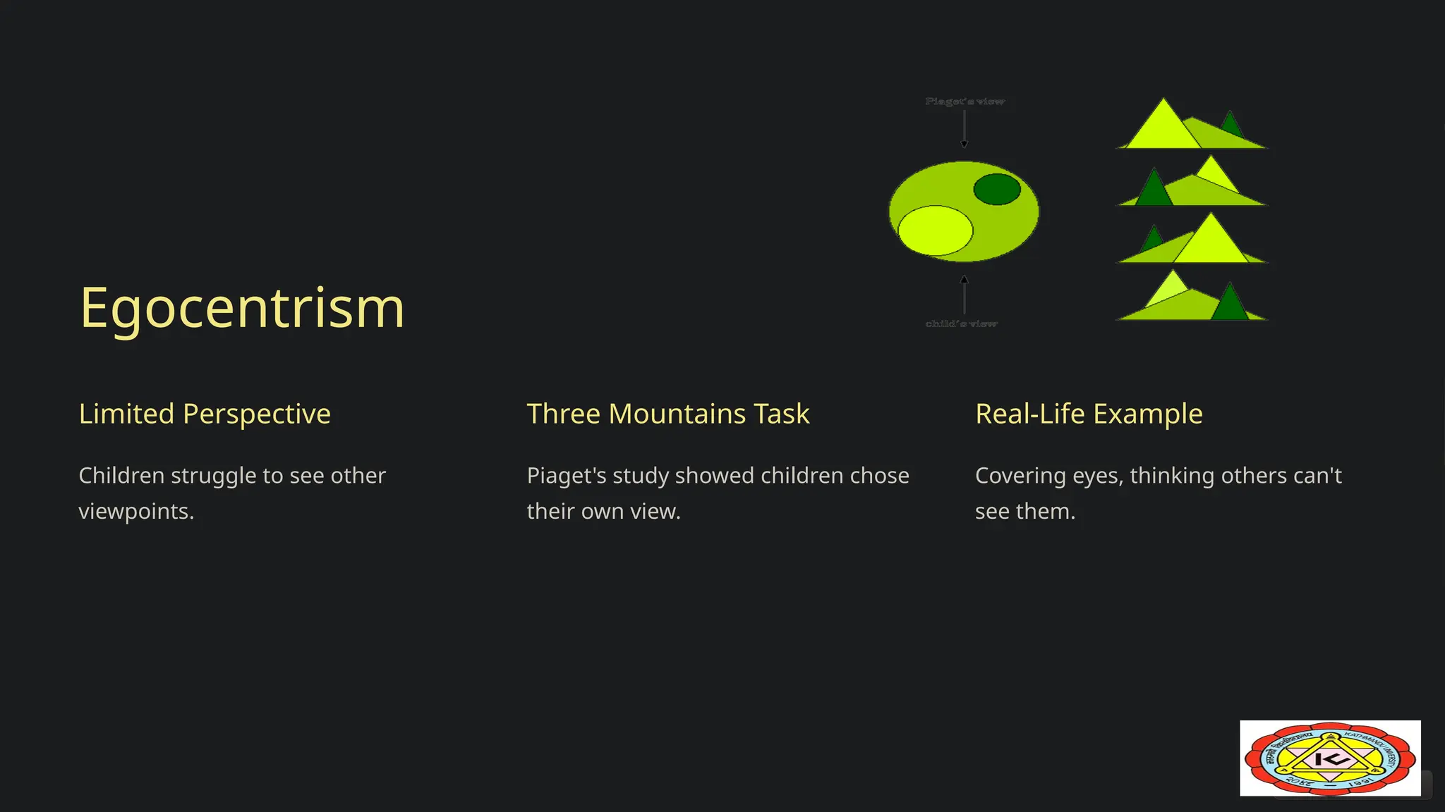 Piaget cognitive psychology- school.pptx