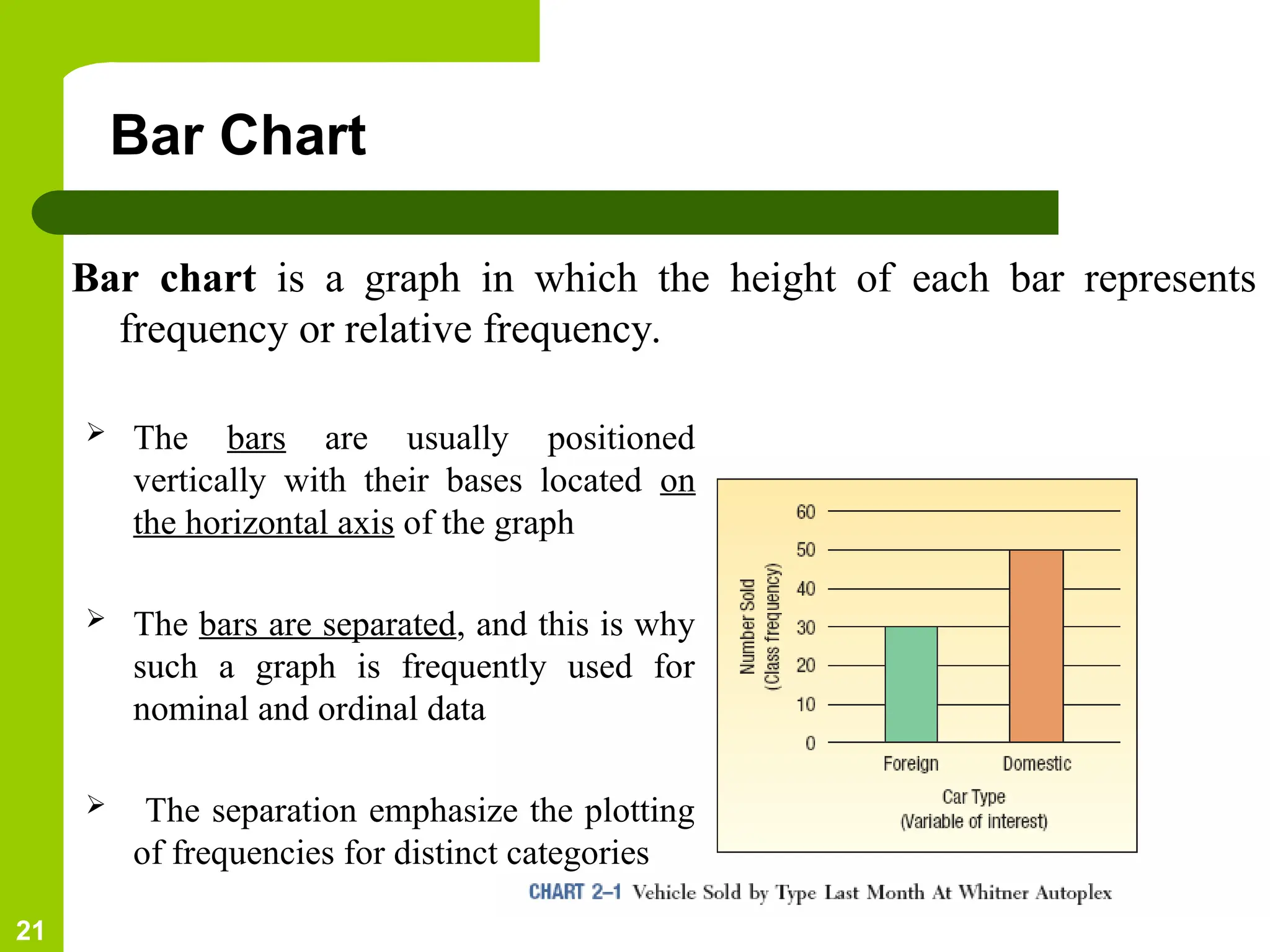 Normal frequency distribution curve and its characteristics.ppt