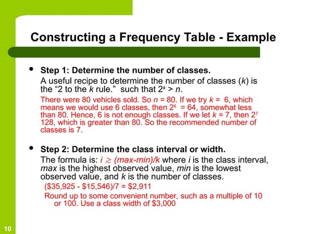 Normal frequency distribution curve and its characteristics.ppt