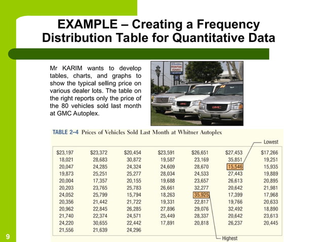 Normal frequency distribution curve and its characteristics.ppt
