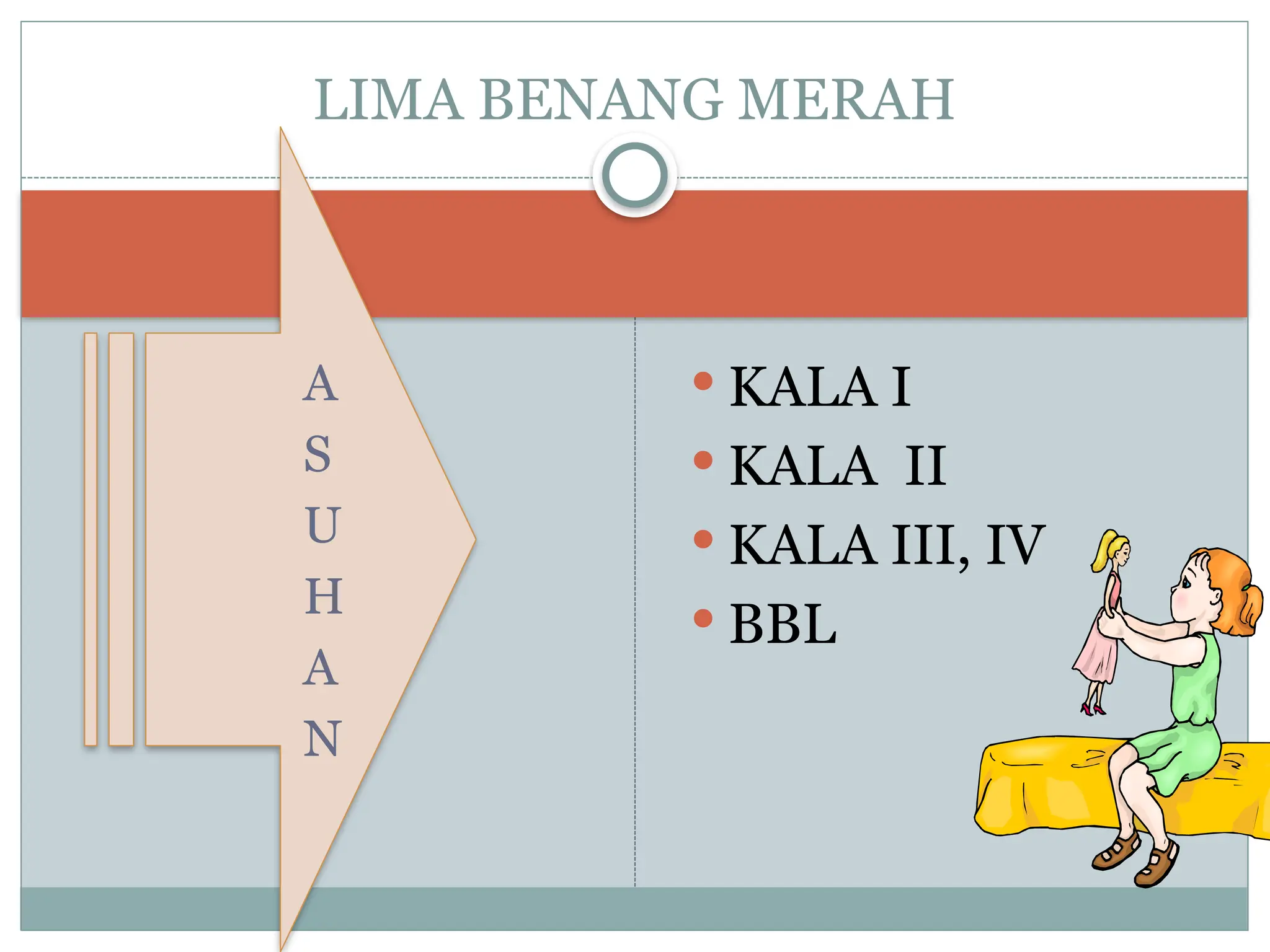 lima benang merah dalam APNlima benang merah dalam APNlima benang merah ...