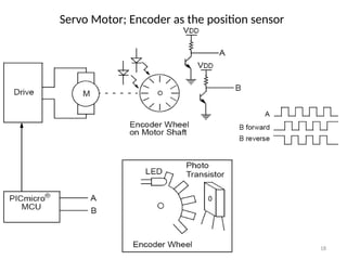 2.2.1 Intro Sensors and Actuators III.pptx