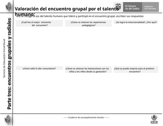 2.PLANEACION GRUPAL para presentar SEMANA 1 (1).pptx