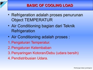 2. Perhitungan Estimasi COOLING LOAD BY MANUAL.ppt
