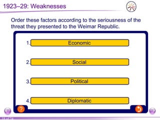 Nazi Germany The Weimar Republic and its Reasons for Failure | PPT