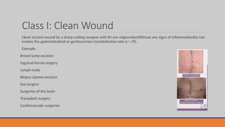 2. wound , dressing and badges a topic of general surgery.pptx