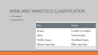 2. wound , dressing and badges a topic of general surgery.pptx
