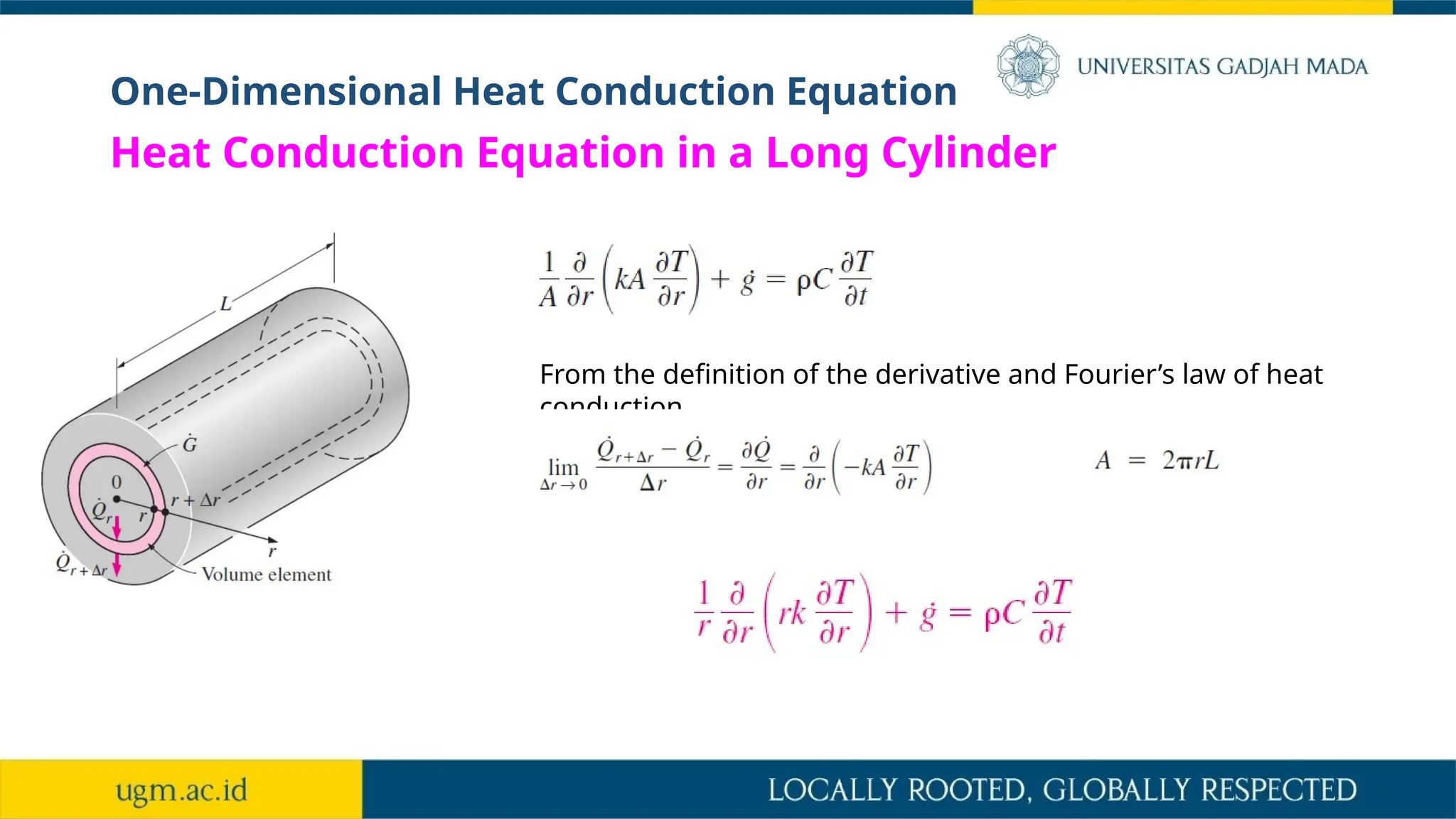 2. Heat Conduction Equation_Persamaan perpindahan panas dasar.pptx