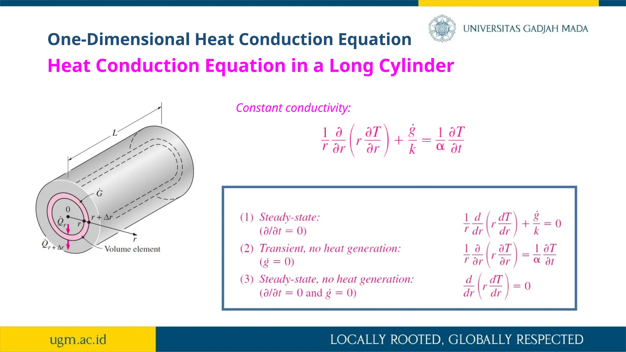 2. Heat Conduction Equation_Persamaan perpindahan panas dasar.pptx