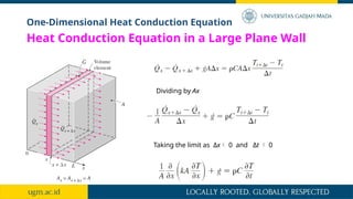 2. Heat Conduction Equation_Persamaan perpindahan panas dasar.pptx