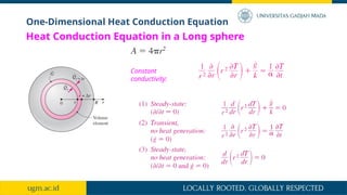 2. Heat Conduction Equation_Persamaan perpindahan panas dasar.pptx