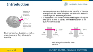 2. Heat Conduction Equation_Persamaan perpindahan panas dasar.pptx