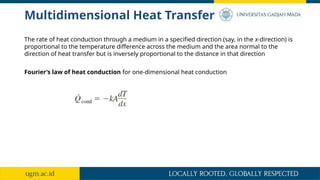 2. Heat Conduction Equation_Persamaan perpindahan panas dasar.pptx