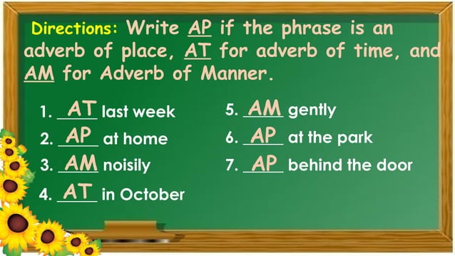 This lesson is all about the Adverb.pptx