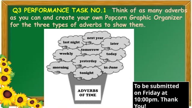 This lesson is all about the Adverb.pptx