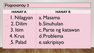 2.DENOTATIBO-KONOTATIBO-Filipino 9day 3.pptx