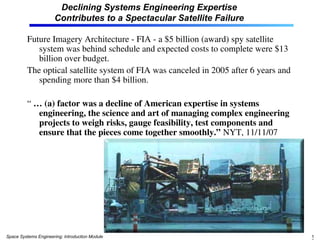 2.Intro_What-is-system Engineering_V1.0.ppt