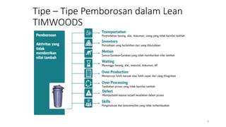 Teori Pemborosan atau 8 Waste di Perusahaan | PPTX