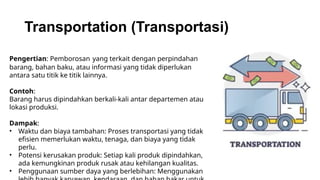 Teori Pemborosan atau 8 Waste di Perusahaan | PPTX