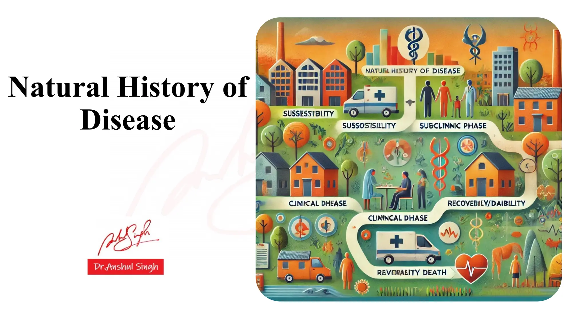 Natural History of disease I Pre & Pathogenesis Phases I Dr.Singh | PPT