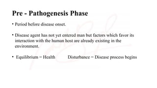 Natural History of disease I Pre & Pathogenesis Phases I Dr.Singh | PPT
