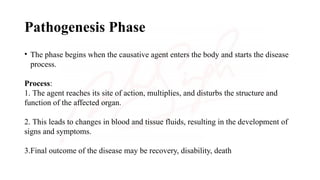 Natural History of disease I Pre & Pathogenesis Phases I Dr.Singh | PPT