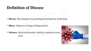 Natural History of disease I Pre & Pathogenesis Phases I Dr.Singh | PPT
