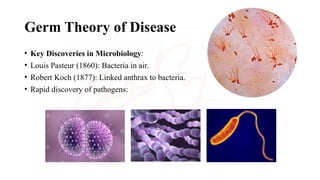 Natural History of disease I Pre & Pathogenesis Phases I Dr.Singh | PPT