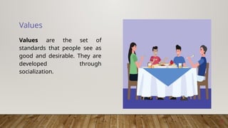 Norms and values of understanding culture 2.pptx
