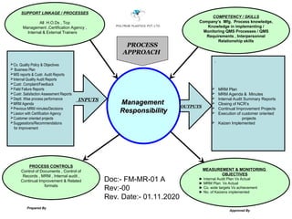 2. Turtle Diagram SYS.ppt for quality standards o | PPT
