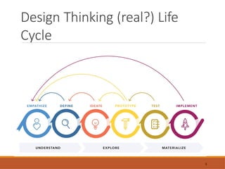 2. Five Stages in Design Thinking of business.pptx