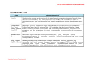 2. ATP Fase F- XII- Pendidikan Pancasila _baru.doc