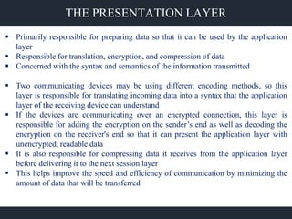 2. introduction to OSI model complete notes.pdf