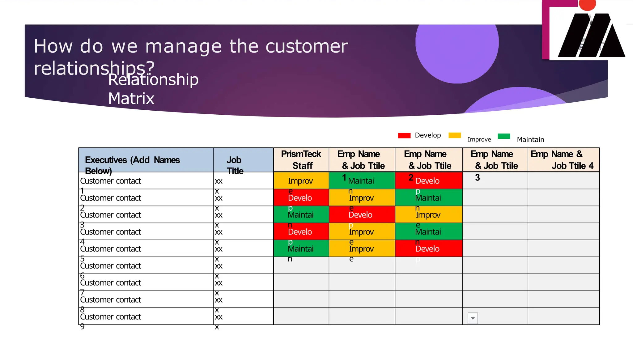 2. ABP_ Template _ Task 2 (1).pptx ggbbb | PPTX