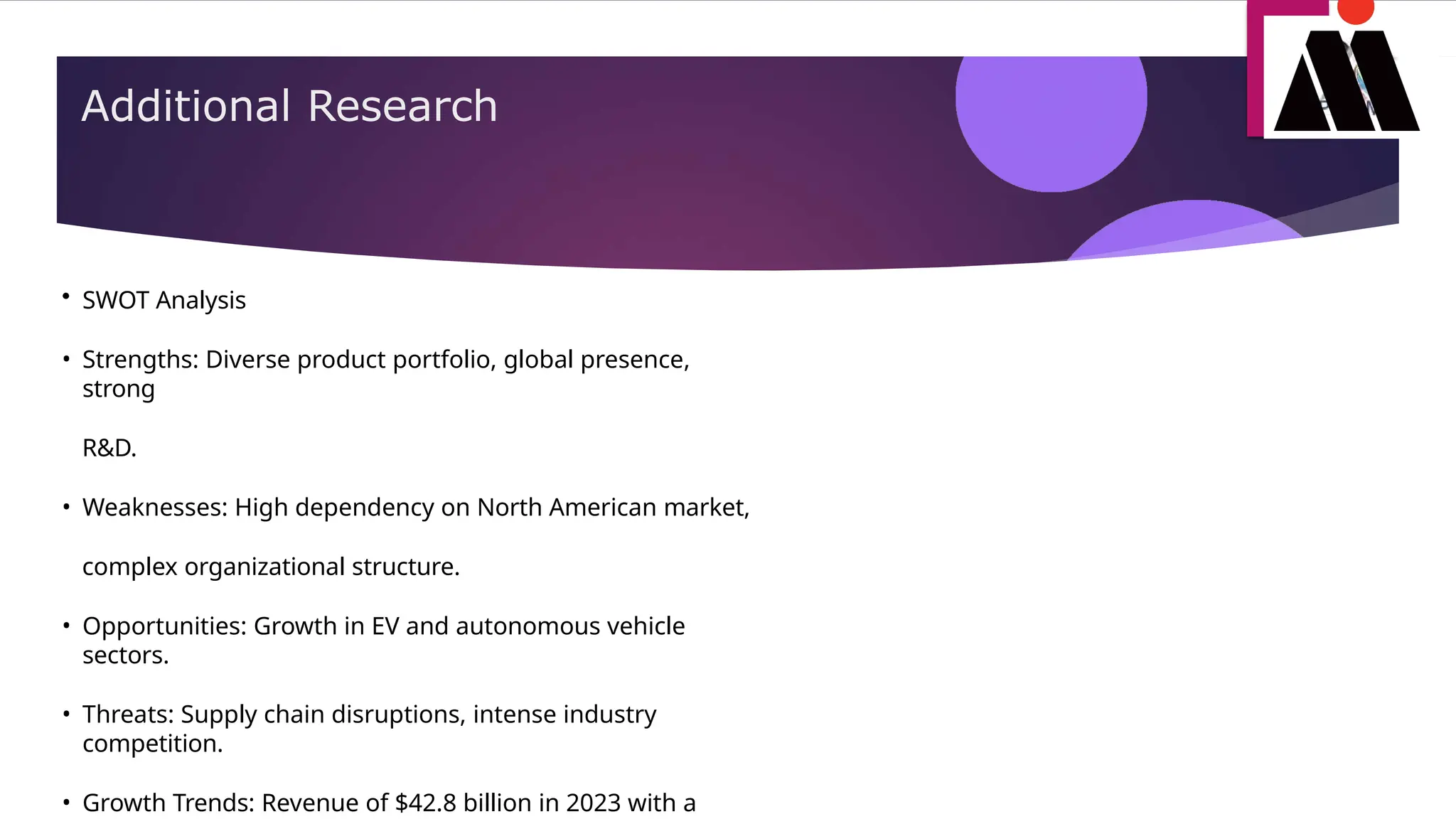 2. ABP_ Template _ Task 2 (1).pptx ggbbb | PPTX