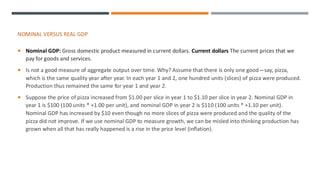 2. Ch-6-Measuring National Income and Output - Copy (1).pdf