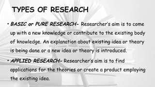 2.Characteristics of successful researcher.pptx