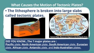 2. Mechanism of Plate Movements.....pptx