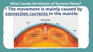 2. Mechanism of Plate Movements.....pptx
