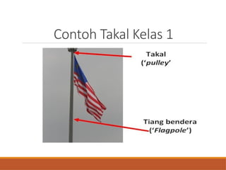 PEMINDAHAN TENAGA takal tali sawat.pptx