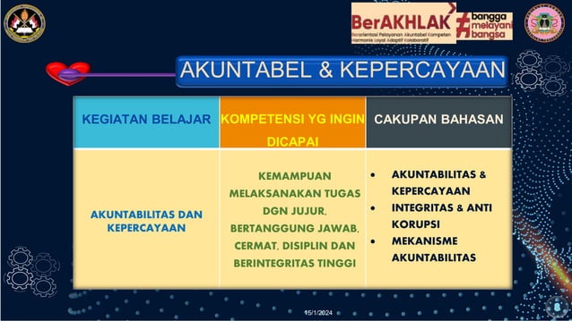 MATERI PEMBELAJARAN AKUNTABEL TERBARU.pdf