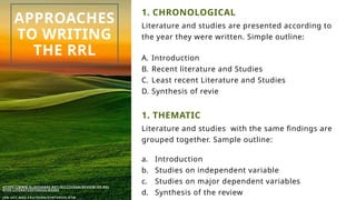 2. How to write review of related literature (RRL)_Theoretical ...