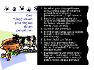 Media Penyuluhan Pertanian berupa Peta singkap | PDF