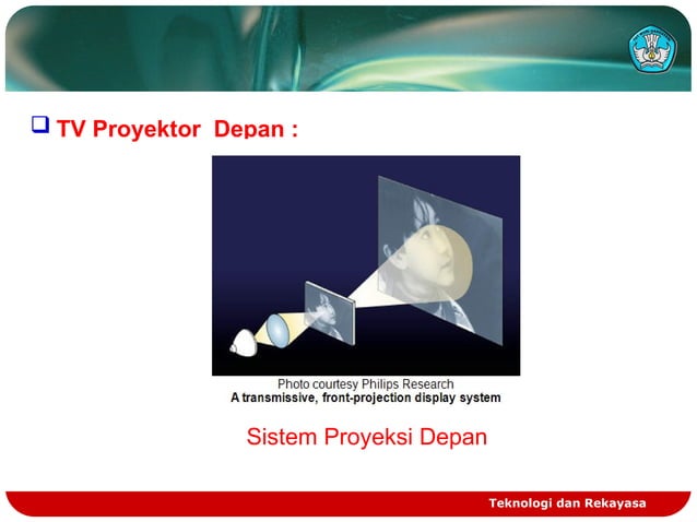 Instalasi Home theater - menjelaskan tv proyektor | PPT